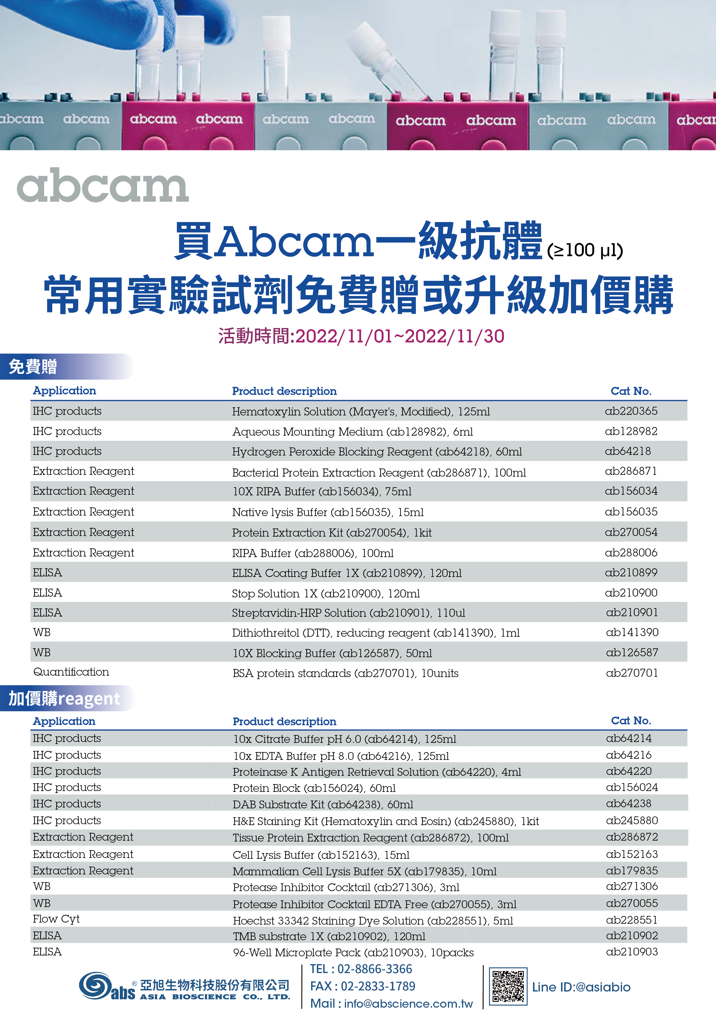 買Abcam一級抗體 (≥100 μl) 常用實驗試劑免費贈或升級加價購 – 亞旭生物科技